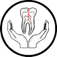 Perfect 32 Dental Care And Implant Center, Multi Speciality Clinic in Bangalore | Practo